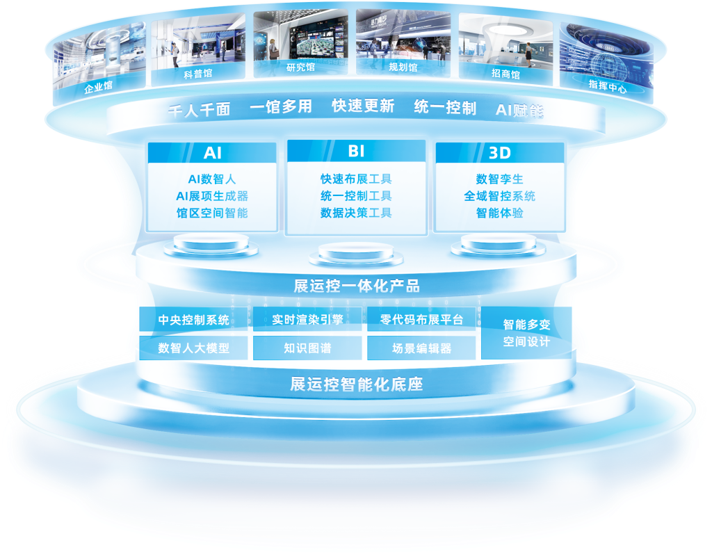 云展览 - CDCE 2025｜数据中心展｜算力展览会